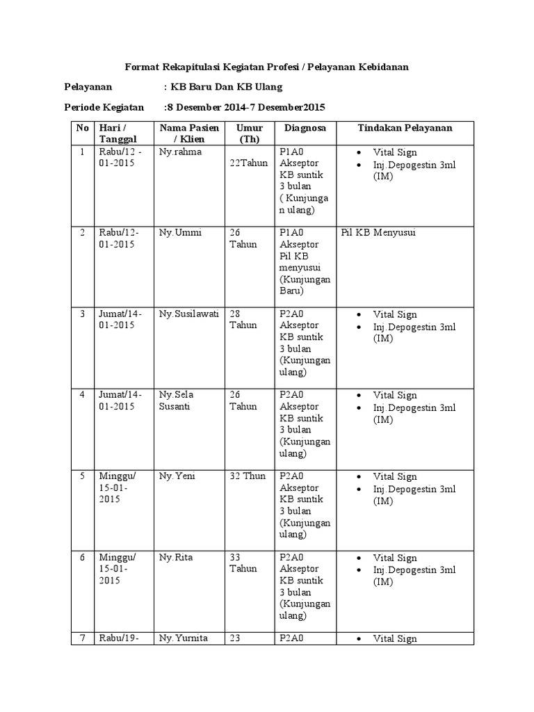 Format Rekapitulasi KB Baru | PDF