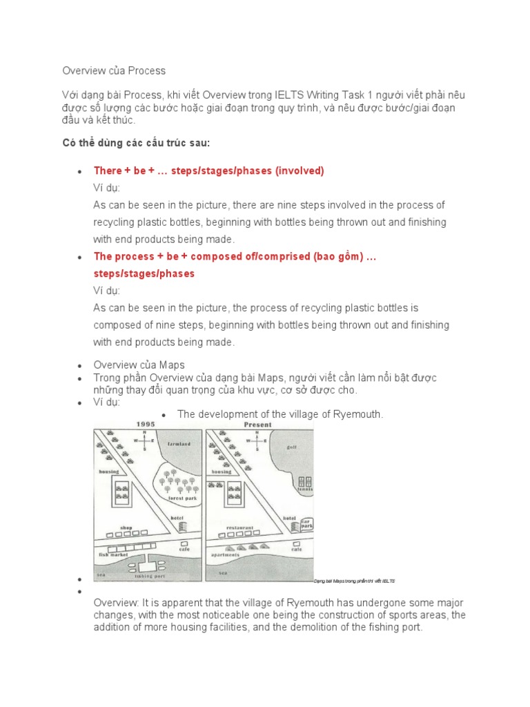 Writing Task One | PDF