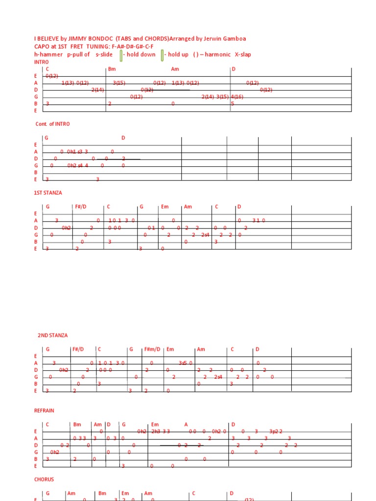 I Believe (My Sassy Girl OST) by Jimmy Bondoc (Tabs and Chords) Arranged by Jerwin Gamboa | PDF ...