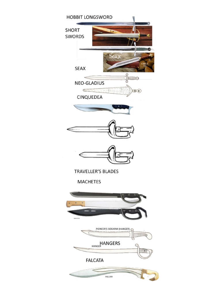 BROKEN WORLD WEAPONS REFERENCE SHEET | PDF | Tools | Sword