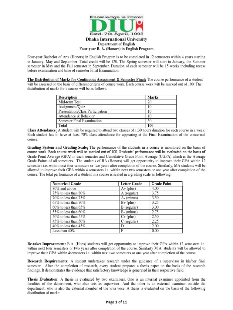 Syllabus - BA Hons in English | PDF | English Literature | American ...