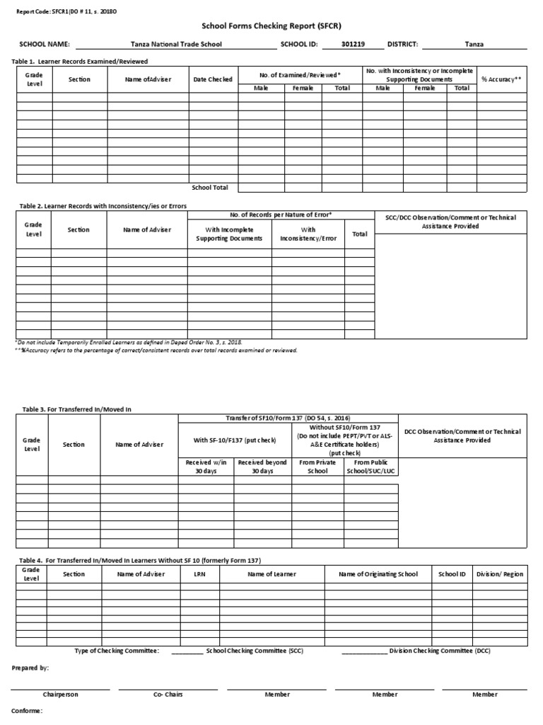 Annex 1a - School Forms Checking Report | PDF