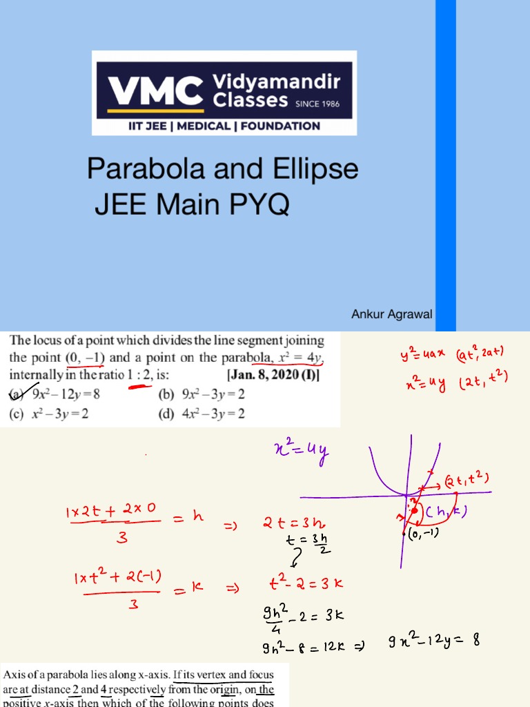 Ellipse Previous Year Questions Notes Download Free Pdf