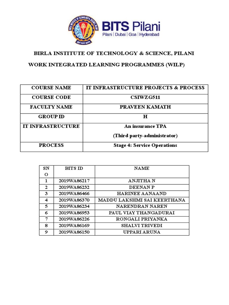 Birla Institute of Technology & Science, Pilani Work Integrated Learning Programmes (Wilp) | PDF ...
