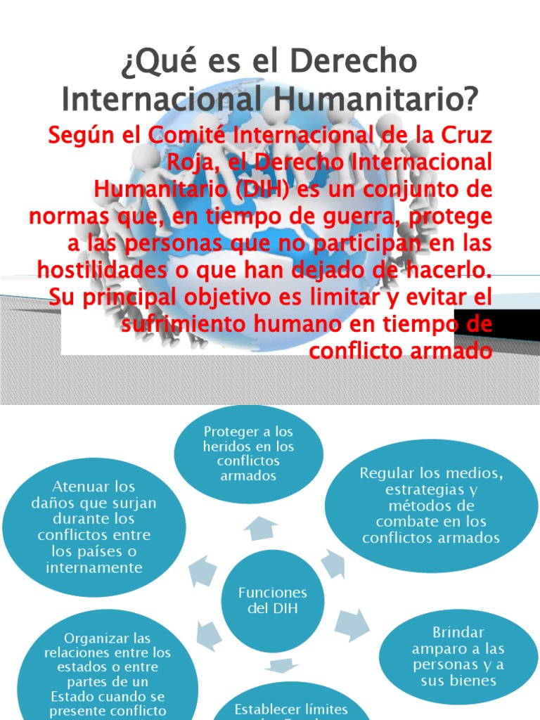 Qué Es El Derecho Internacional Humanitario | PDF | Ley humanitaria ...
