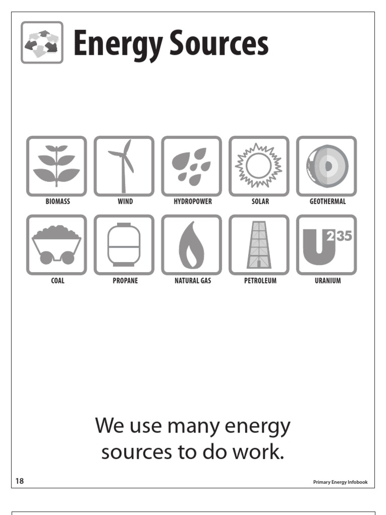 Energy Sources: We Use Many Energy Sources To Do Work | PDF