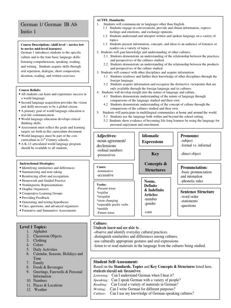 German 1 German IB Ab Initio 1 | PDF | Language Education | Linguistics