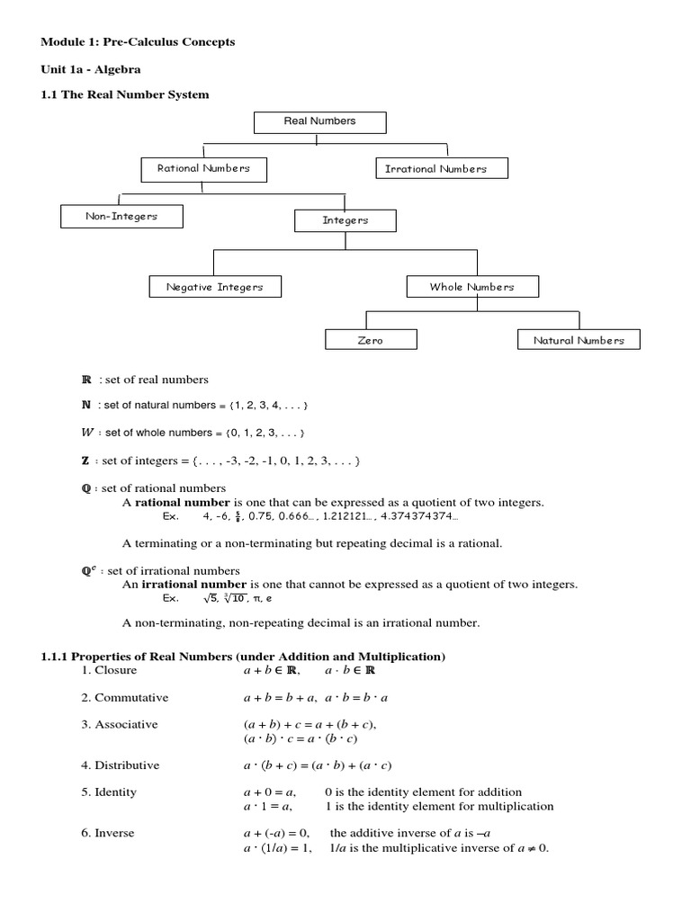 Module 1 Unit 1A PreCalc Concepts | PDF | Polynomial | Rational Number
