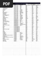 Introduction To Esports Induction Worksheet | PDF
