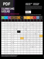 Schwarzkopf Conversion Chart | PDF