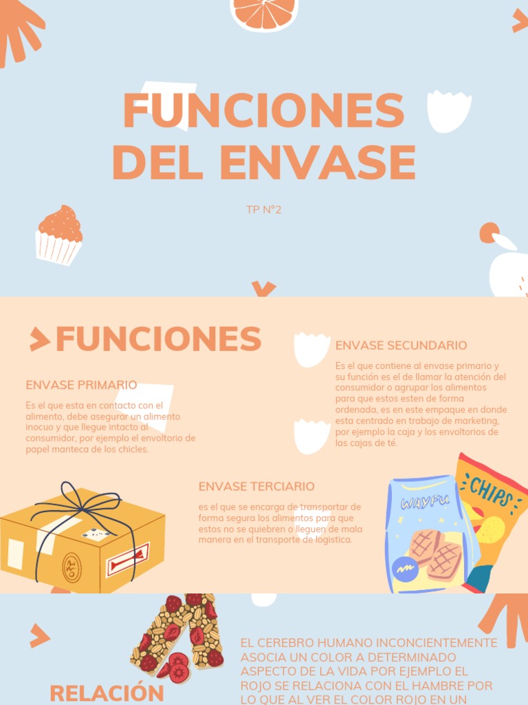 Funcines de Los Envases | PDF