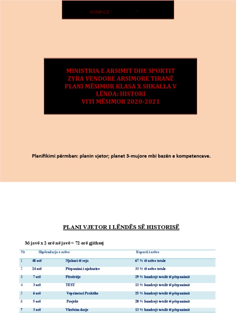 Historia 10 Plani Mesimor 2020 2021 | PDF