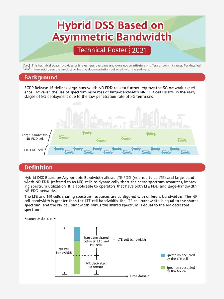 Wireless in Diagrams - Hybrid DSS Based On Asymmetric Bandwidth ...