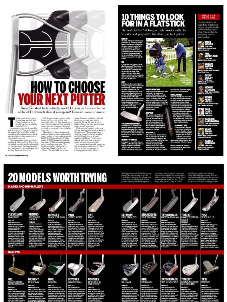 Evolution of Putter Technology | PDF | Precision Sports | Sports