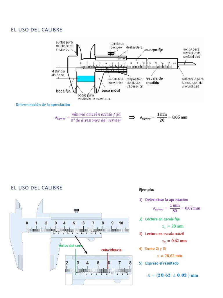Uso y medición con calibre | PDF