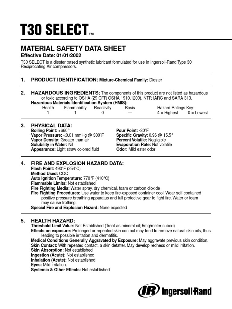 T30 Select: Material Safety Data Sheet | PDF | Water | Firefighting