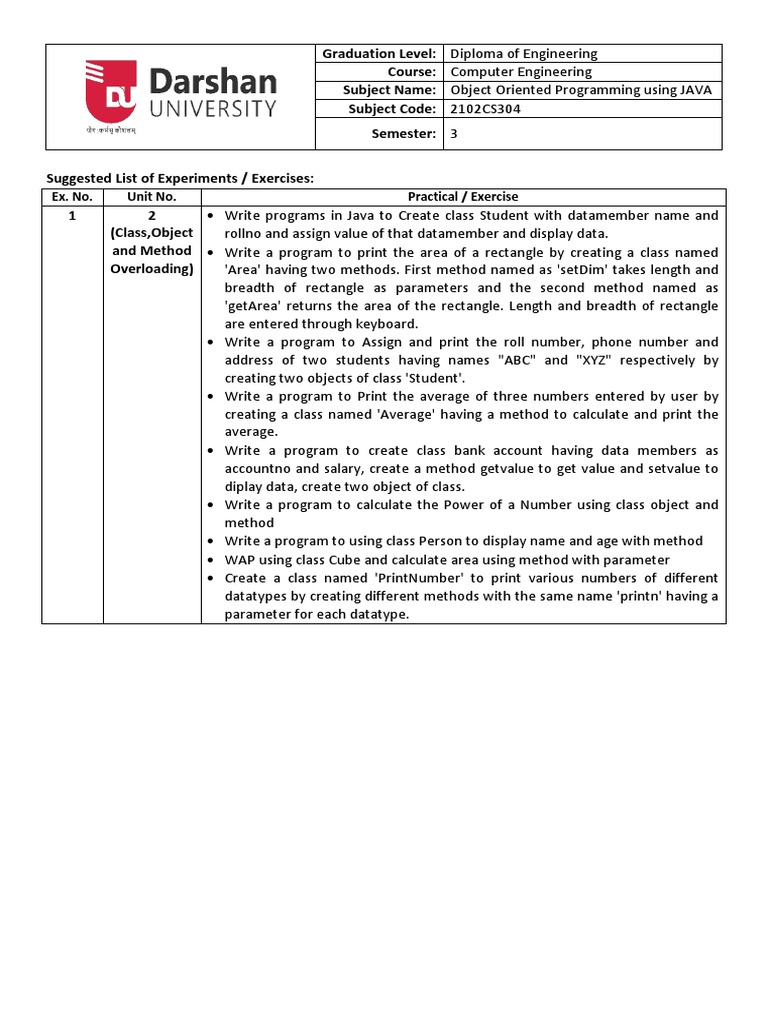 Practice Program Class And Object Pdf Method Computer Programming Programming 8867
