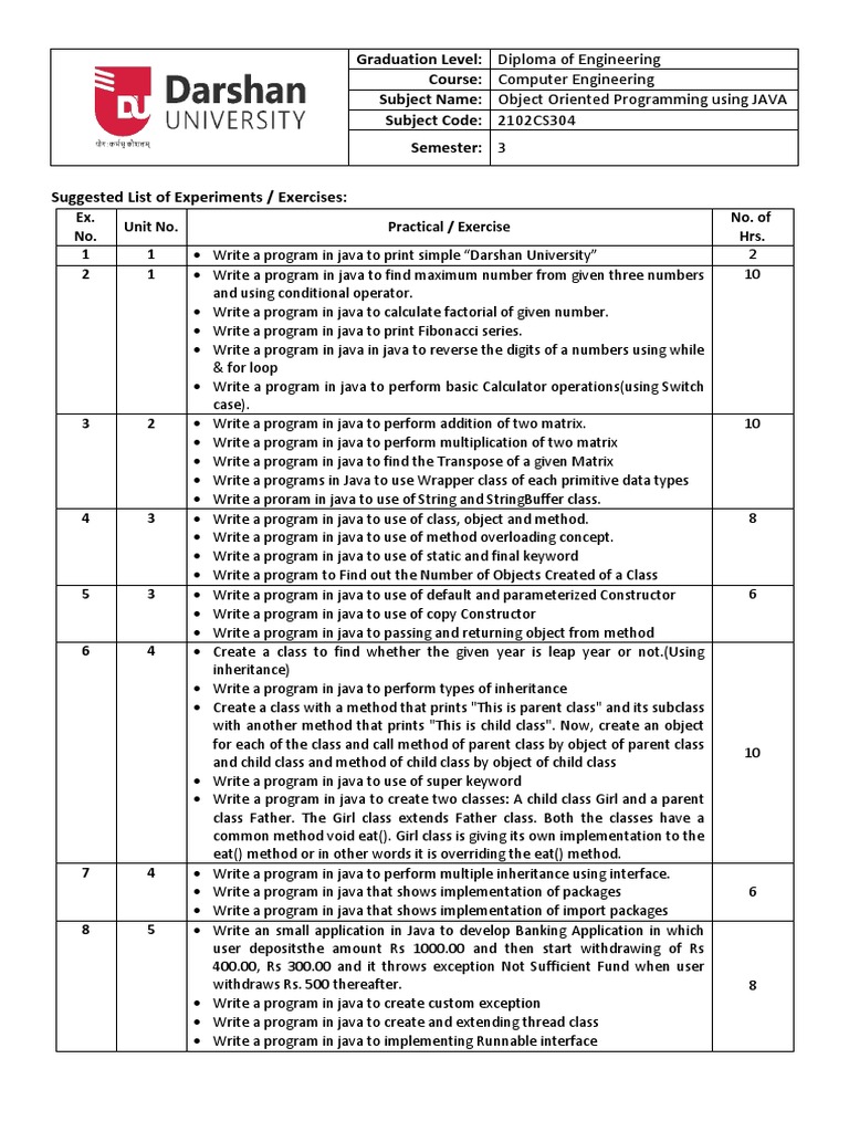 DCE - Sem-3 - OOPJ Practical List | PDF | Inheritance (Object Oriented Programming) | Class ...