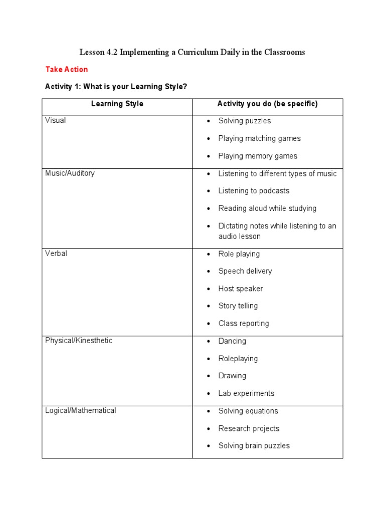 Lesson 4.2 Activity | PDF | Learning Styles | Curriculum