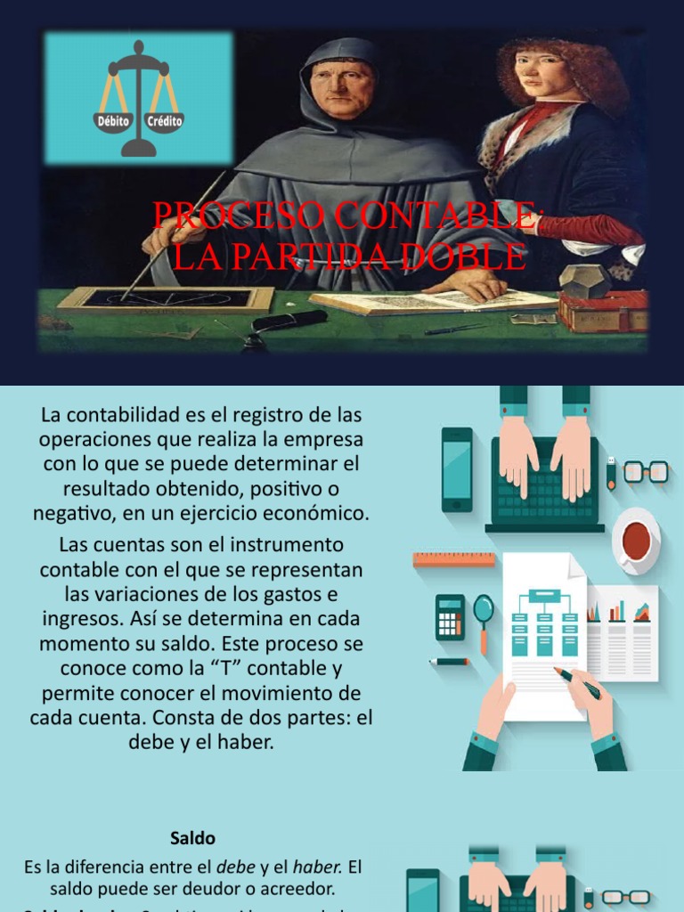 Partida Doble en Contabilidad Explicada | PDF | Contabilidad | Negocios ...