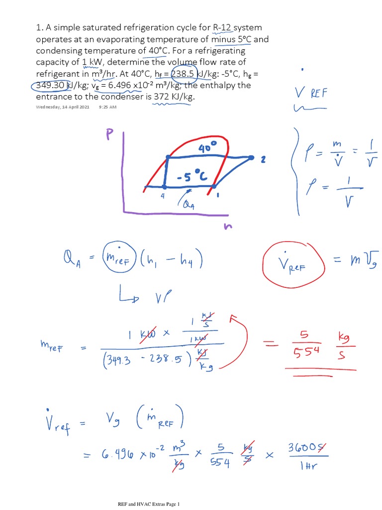 REF and HVAC Extras | PDF | Refrigeration | Freezing