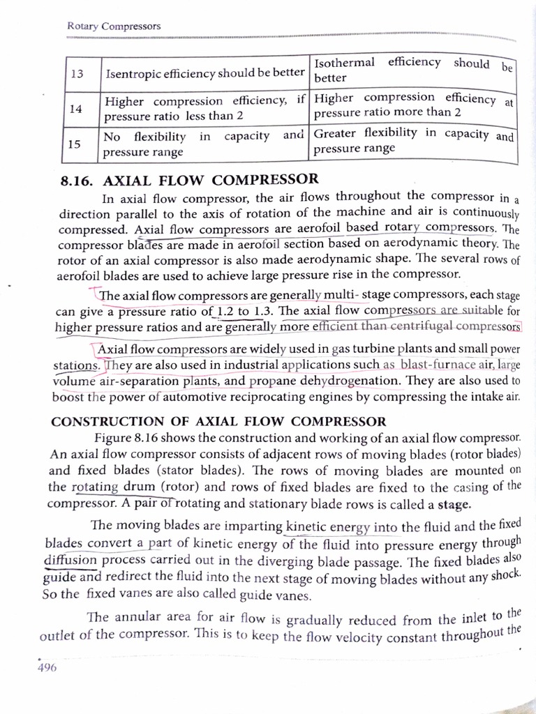 Axial Flow Compressor Problems | PDF | Turbine | Classical Mechanics