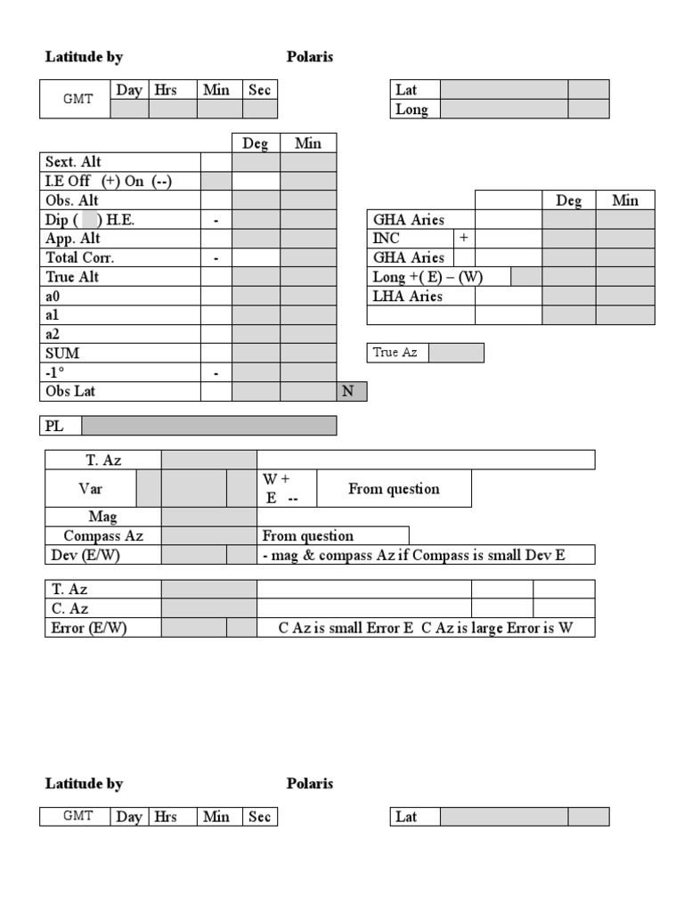 Latitude by Polaris | Download Free PDF | Geographic Data And ...
