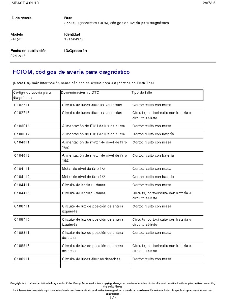 FCIOM | PDF | Electrónica | Vehículo de motor