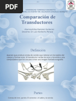 Tipos de Transductores. - Ecografía Fácil | PDF | Ultrasonido médico | Medicina CLINICA