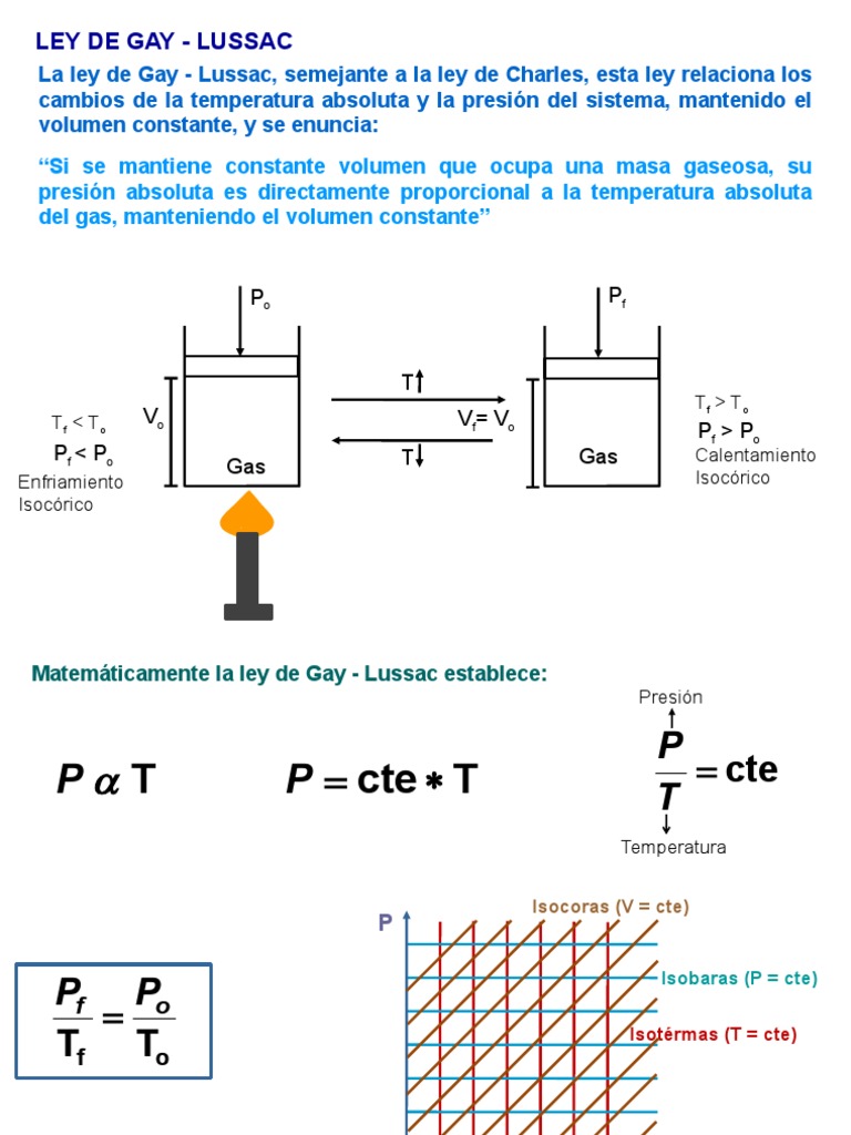 Ley de Gay - Lussac y Volumen | PDF | Gases | Mole (Unidad)