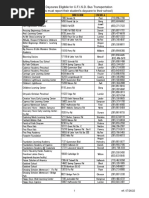 Child Care Arrangement | PDF | Child Care | Relationships