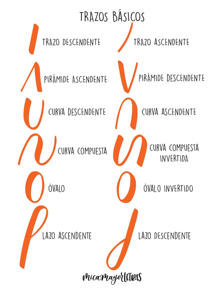 Caligrafía. Guía Trazos Básicos | PDF
