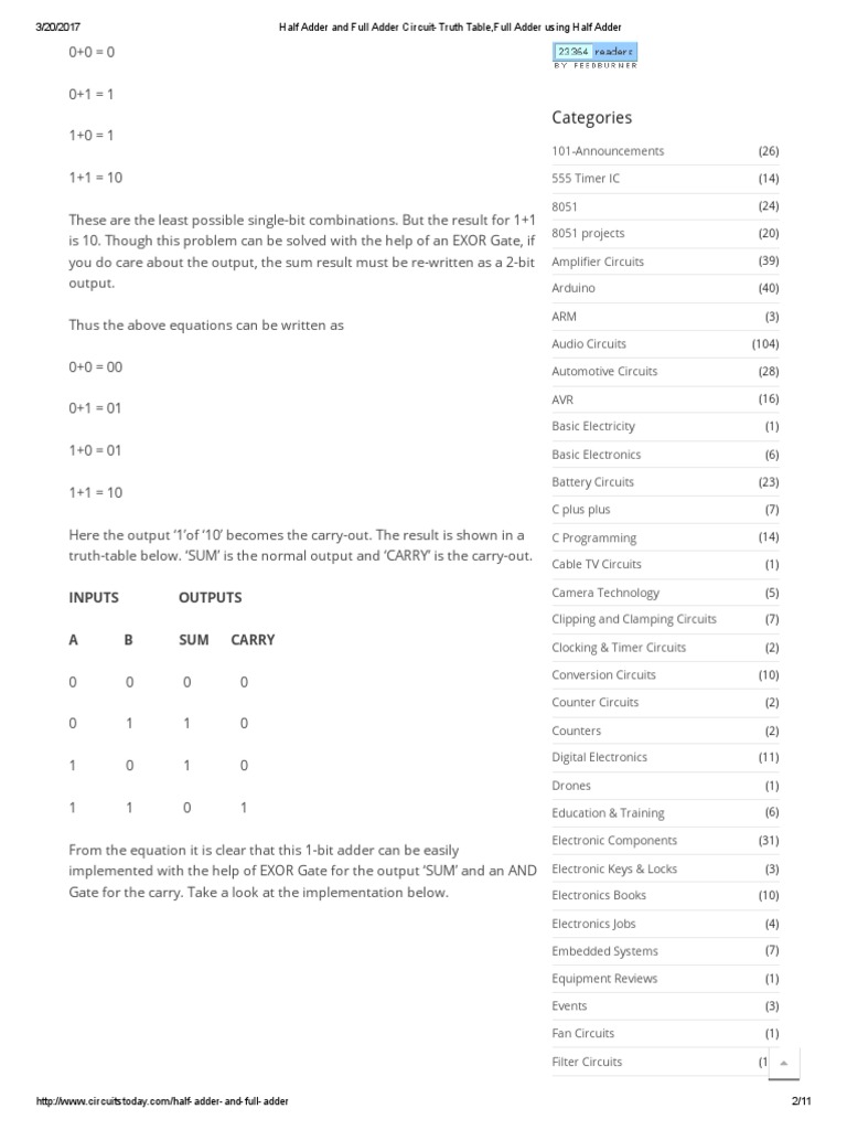 Half Adder And Full Adder Circuit Truth Table Full Adder Using Half Adder Pdf Computer