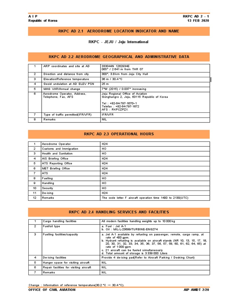 1) AD파트 - RKPC | PDF | Air Traffic Control | Runway