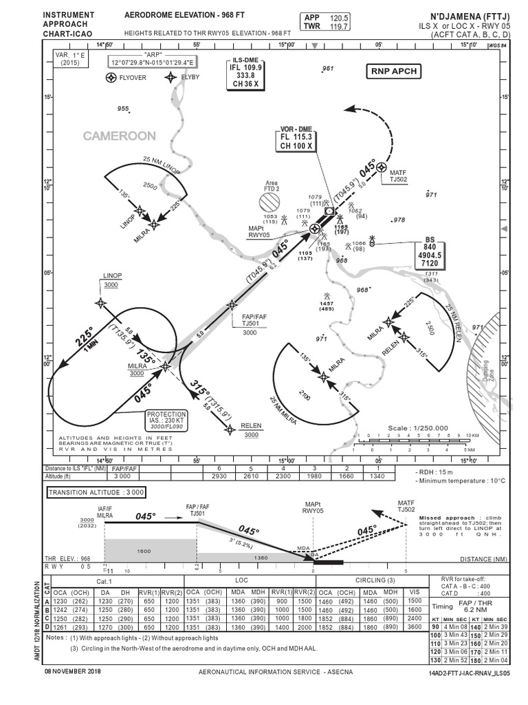 ILS Approach Chart for FTTJ | PDF | Aviation | Aerospace