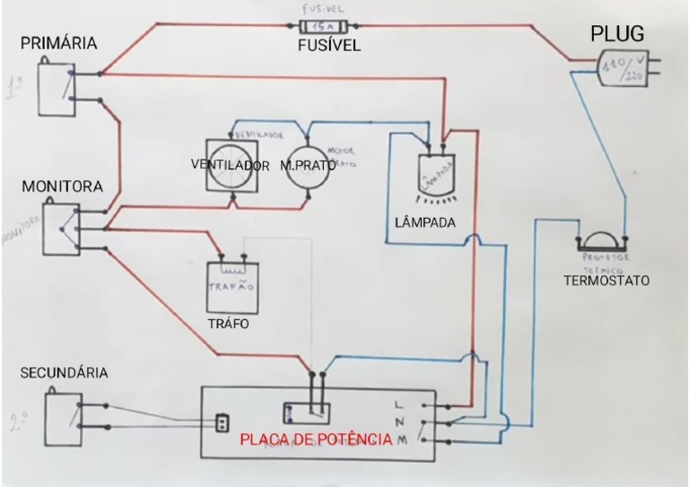 Esquema Microondas | PDF