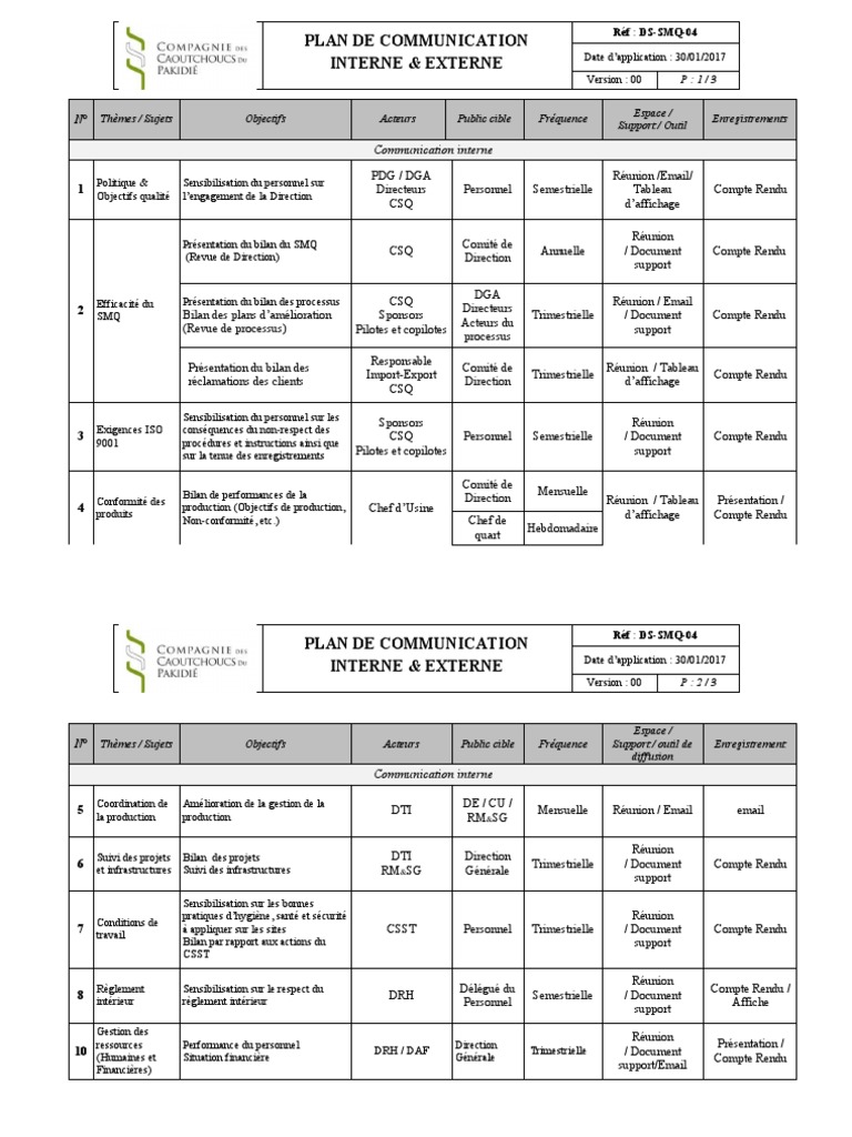 Plan de Communication Interne Externe | PDF | Gestion des ressources humaines | Business