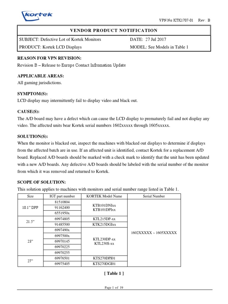Kortek Monitor Defect Notification | PDF | Computer Monitor ...