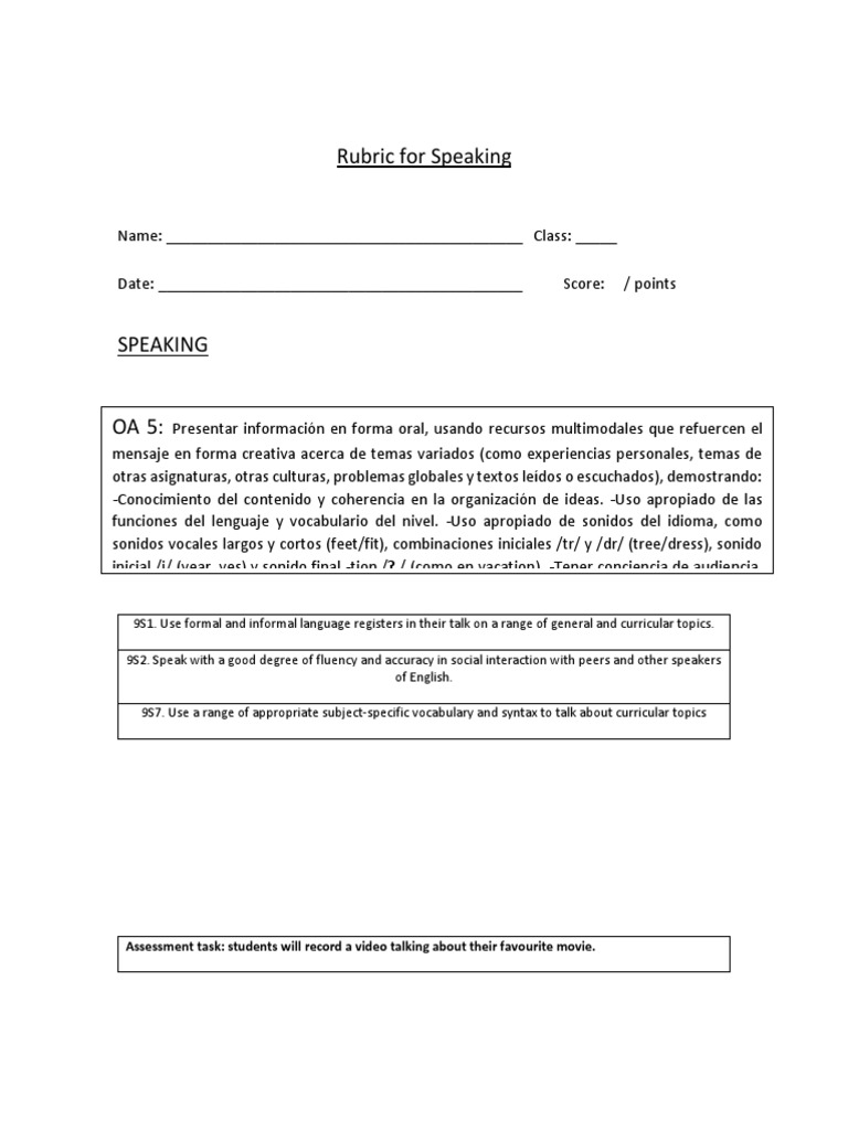Speaking Rubric - Activities | PDF | English Language | Grammar