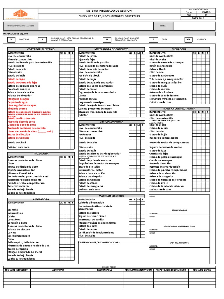 Check List de Equipos Menores Portátiles | PDF | Carburador | Bienes ...