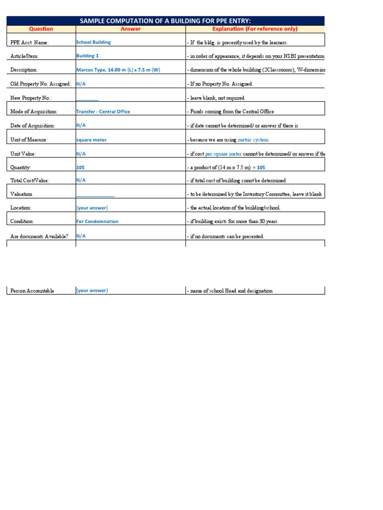 Sample-PPE-entry-for-School-Building | PDF