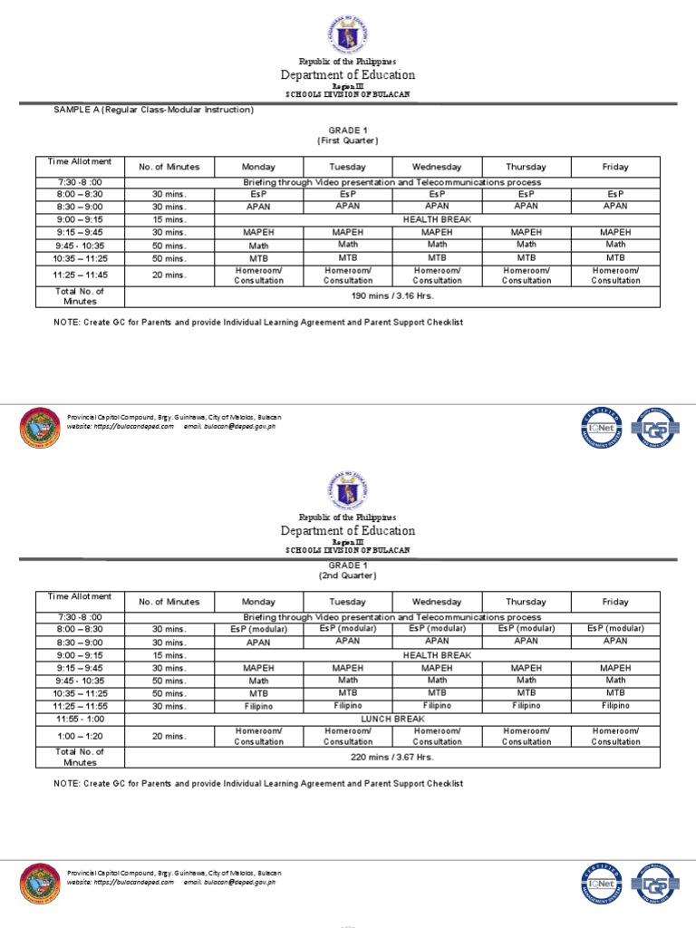 Grade Level Learning Schedules for the Implementation of Modular ...