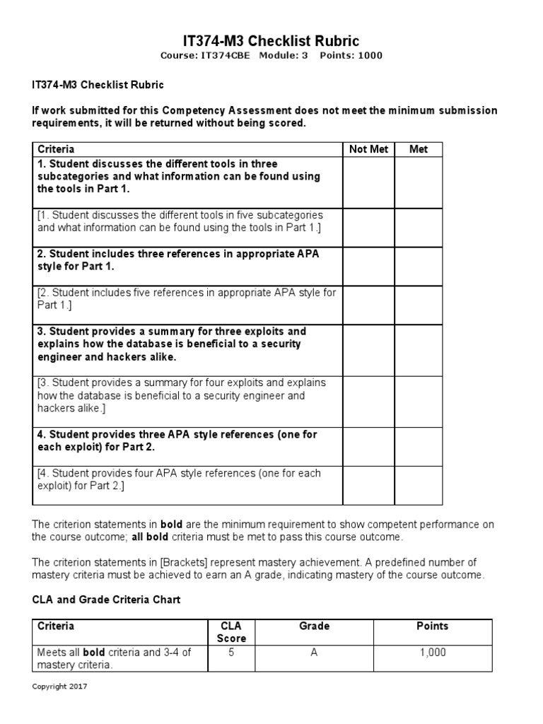 IT374-M3 Checklist Rubric: Course: IT374CBE Module: 3 Points: 1000 ...