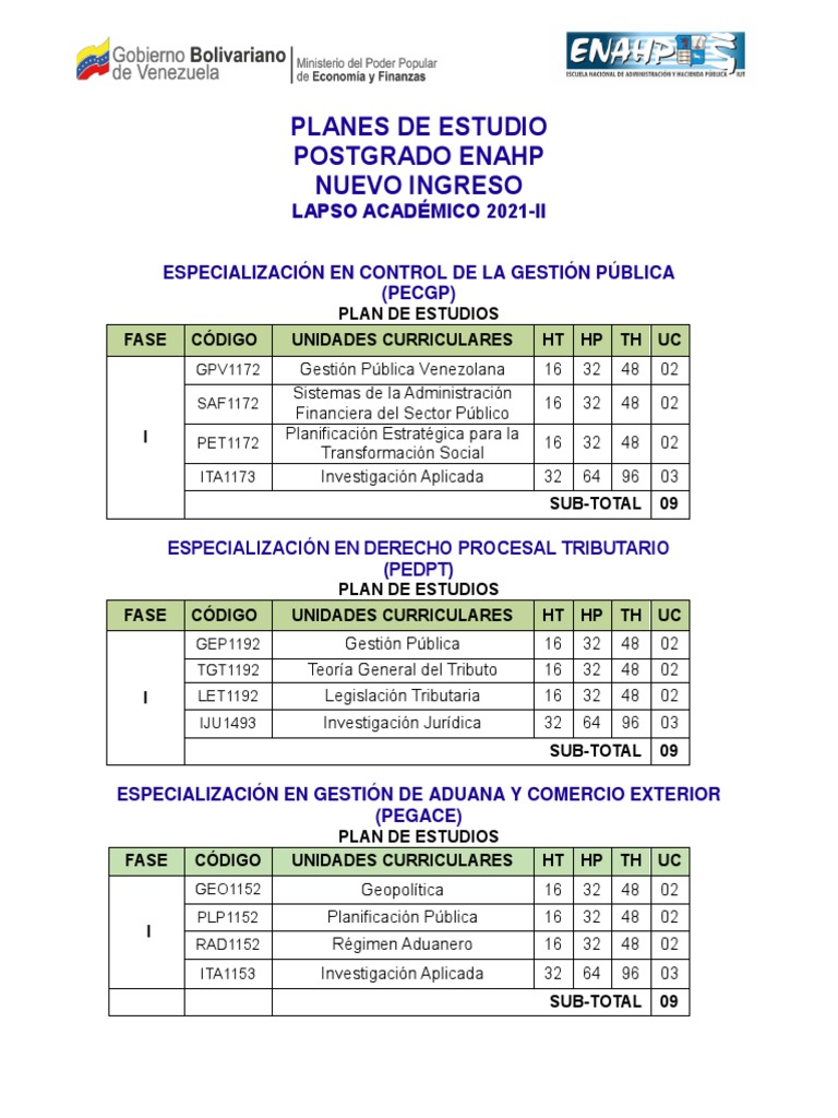 Planesestudionuevoingreso (Enahp 2021 II) | PDF | Administración ...