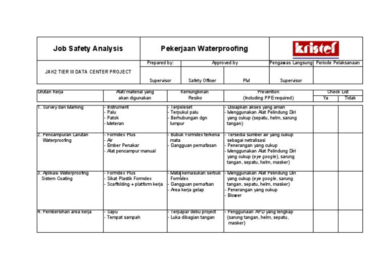 JSA Waterproofing | PDF