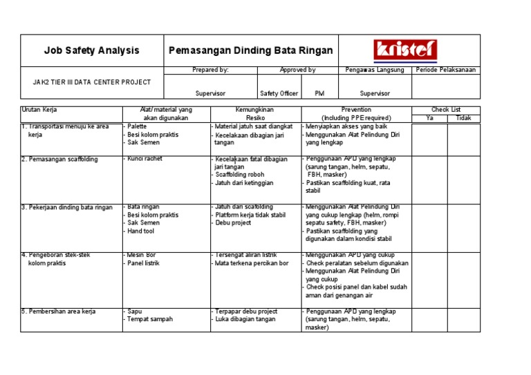 JSA Pemasangan Bata Ringan | PDF