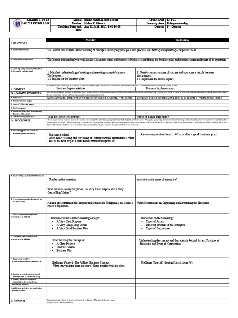 Dll-Entrep 4th WK of August - 2nd GP | PDF | Teaching Method | Learning