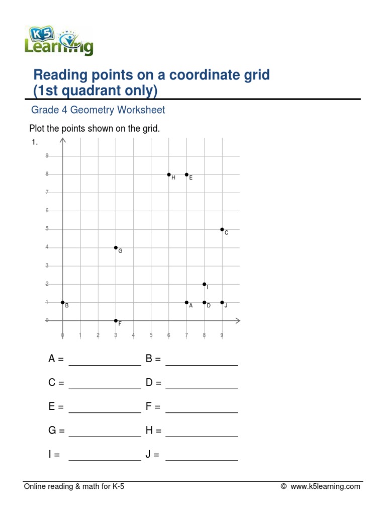 Reading Points On A Coordinate Grid (1st Quadrant Only) : Grade 4 ...