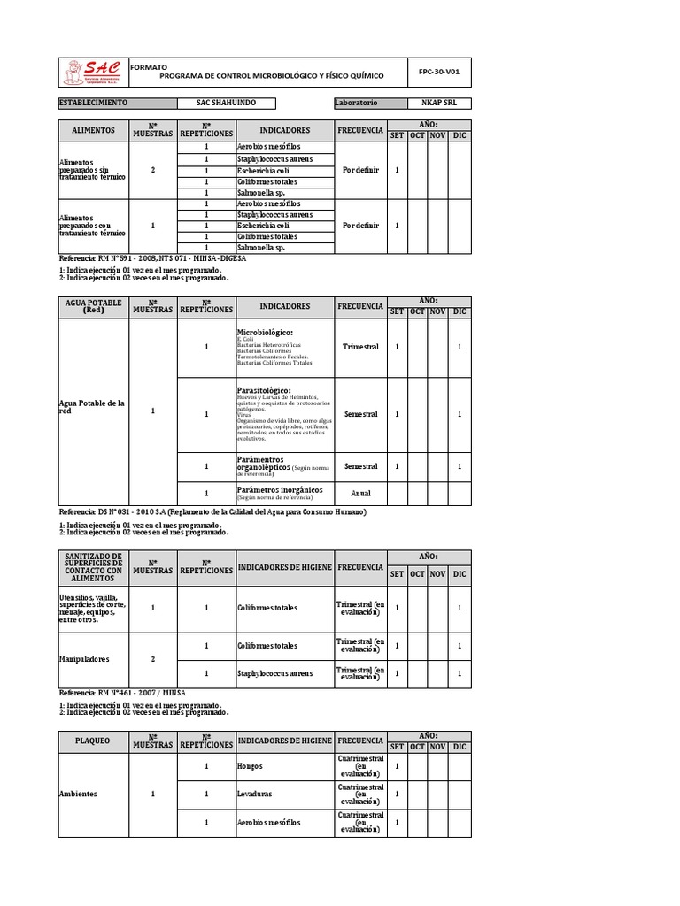Propuesta - Programa de Control Microbiológico | PDF | Especialidades ...