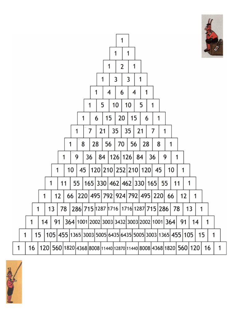 Triangulo de Pascal | PDF